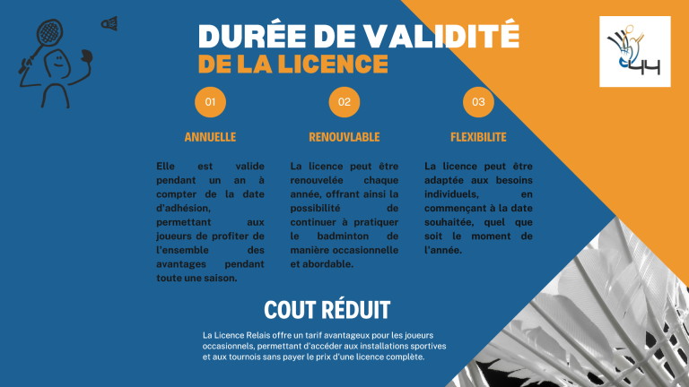 Licence relais – CODEP44